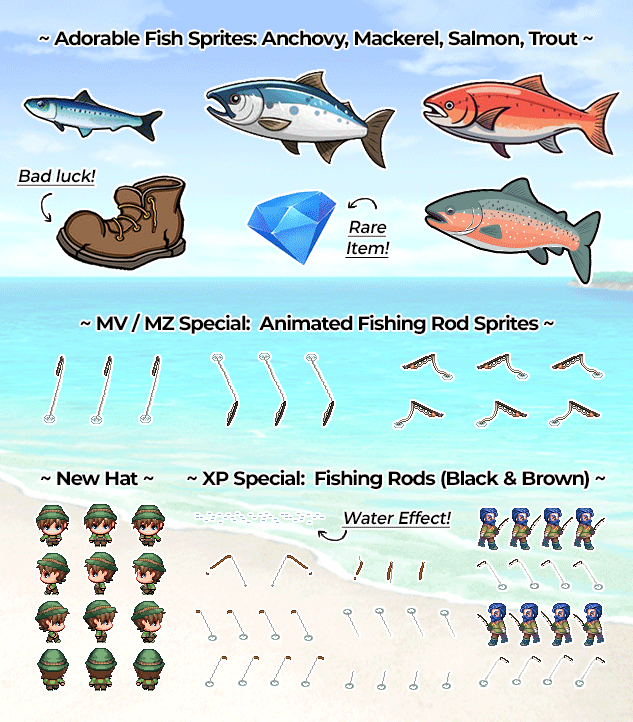 Let's Fish! (Fishing System For RPG Maker MV/MZ/XP) by Anya from Lolo Co.