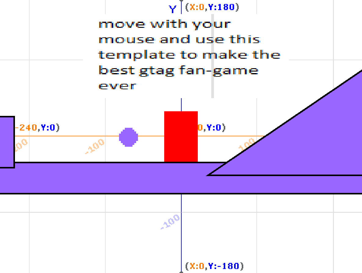 scratch gtag template by wolfvr455