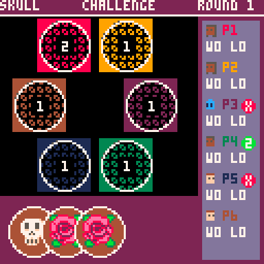 Skull and Roses by IgnoreIntuition