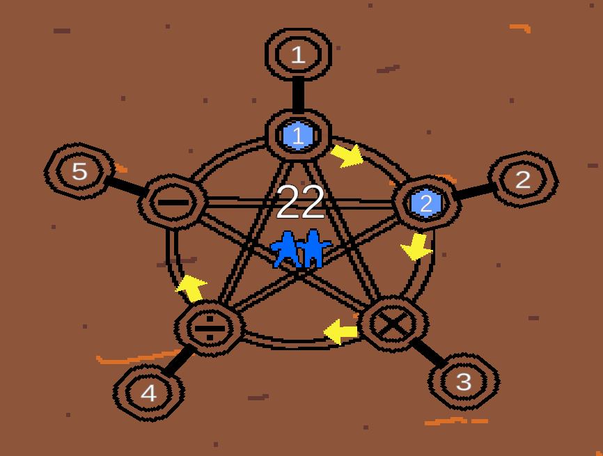 Numeric Summon Circle by BruceZoom