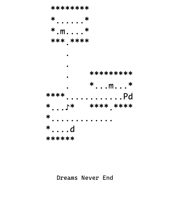Dreams Never End by acwu