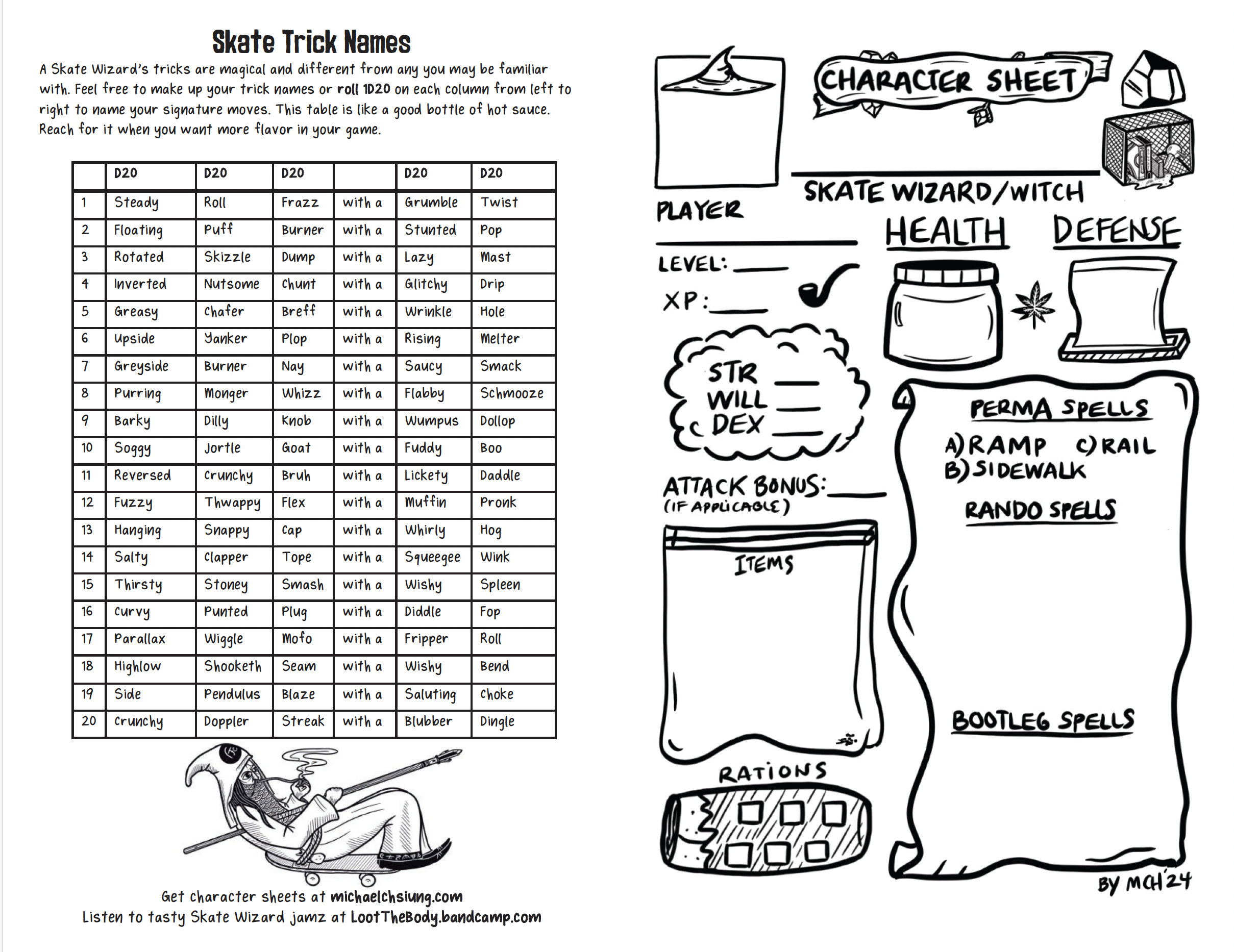 NEW UPDATED SKATE WIZARDS CHARACTER SHEETS - itch.io