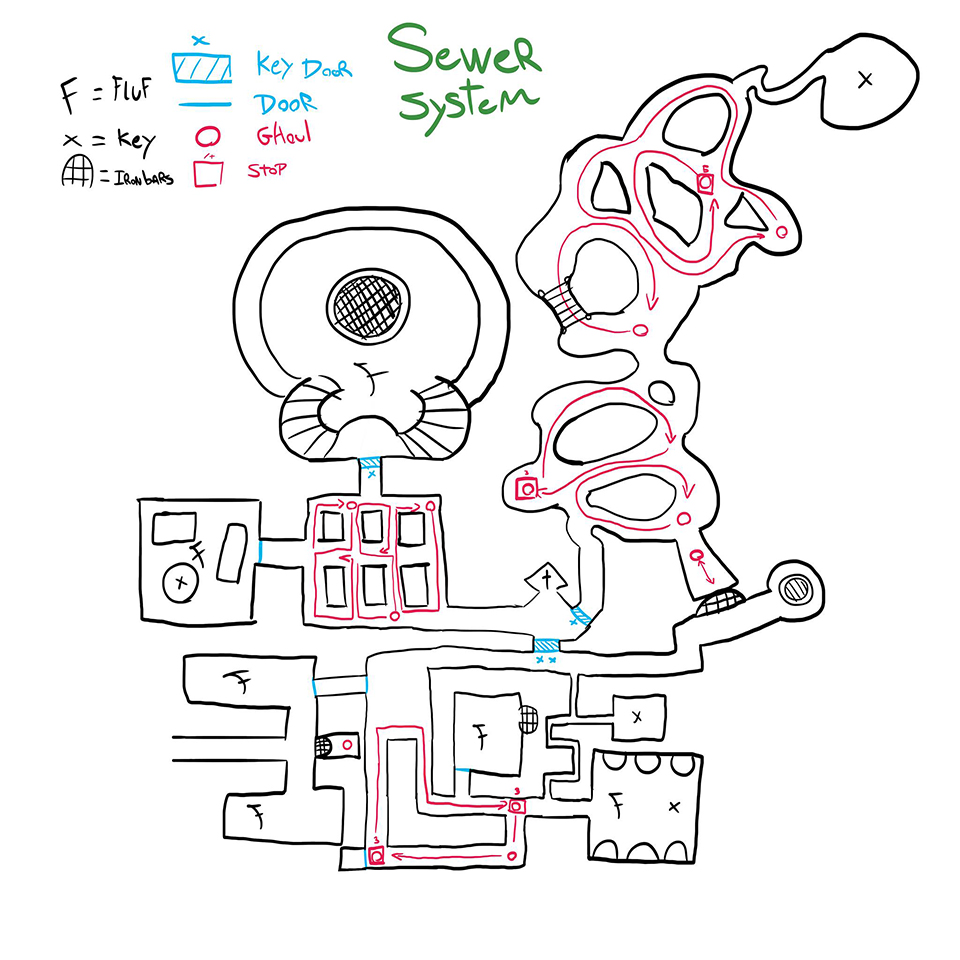 Helltown Postmortem - Helltown by WildArts Games