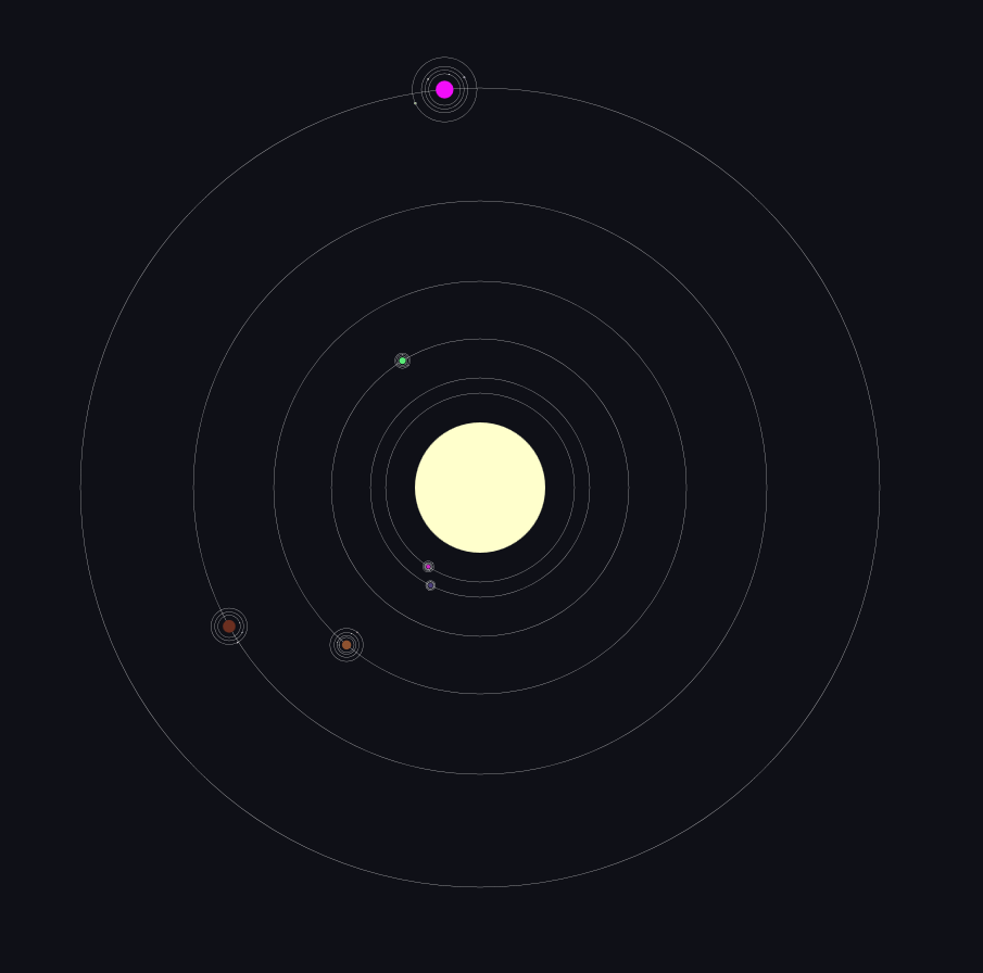 Star system generator by Barkintosh