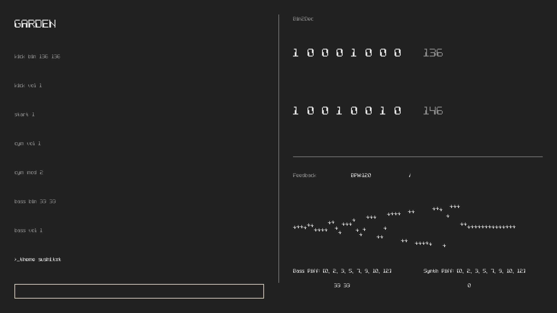 GARDEN by Nicky Syst3m