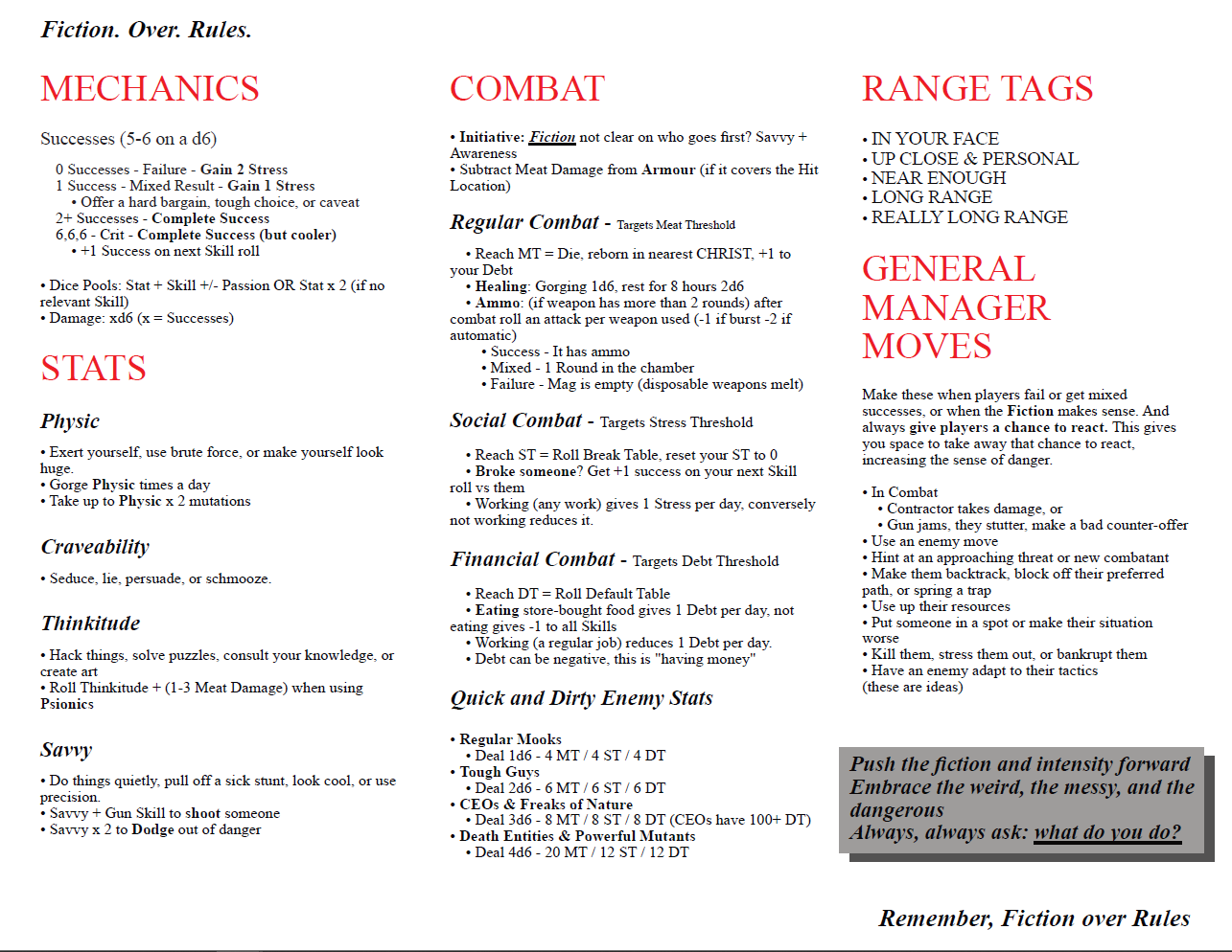 HyperMall Unlimited Violence - GM Cheat Seet by Wicked Oni Publishing