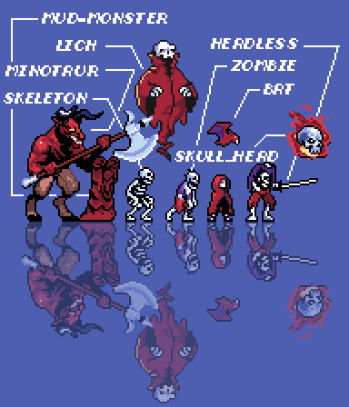 Metroidvania Asset Pack by MOMONGA