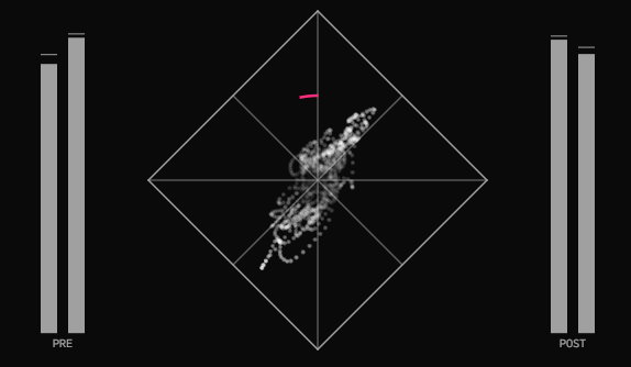 Centered by cozy dsp