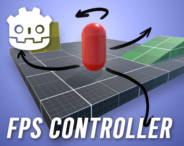 Basic FPS Controller by StayAtHomeDev