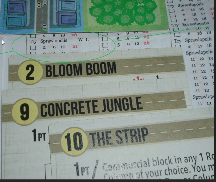 Sprawlopolis Scoring sheet v3.3.1 by Kosterix