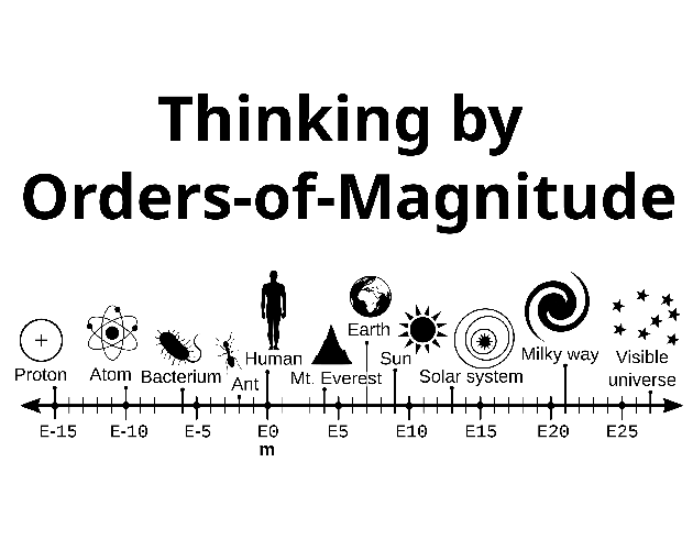 Thinking by Order-of-Magnitude Zine by mcrae.nathan