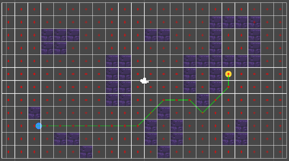 A Pathfinding Unity 2d By Diegorg64 