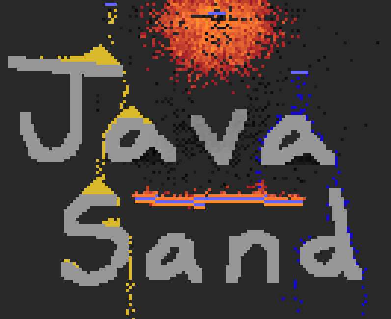 Java Sand by dpolk