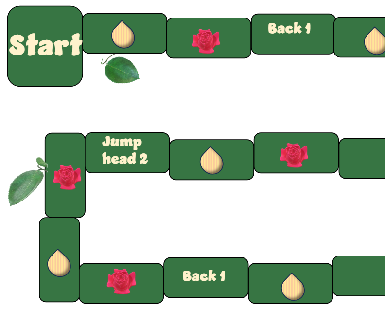 R.O.S.E. the positive relationship building game by TheraPLAYtic