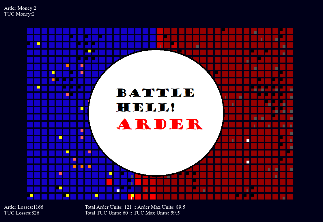 Battle Hell: Arder! by Dancing Dots