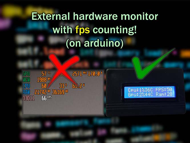 External Hardware Monitor by Orembo