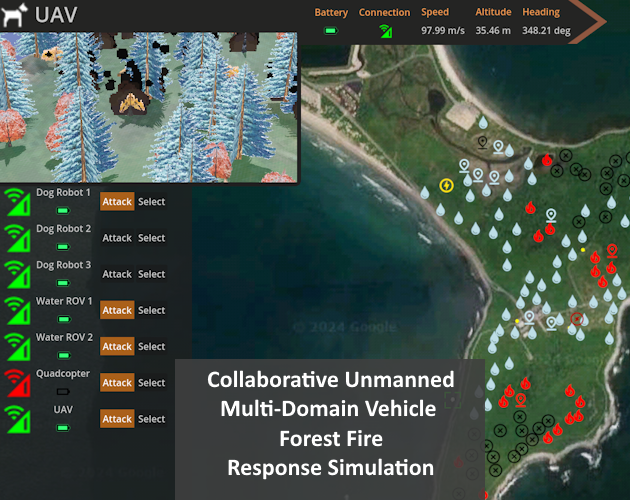 Collaborative Unmanned Multi-Domain Vehicle Forest Fire Response ...