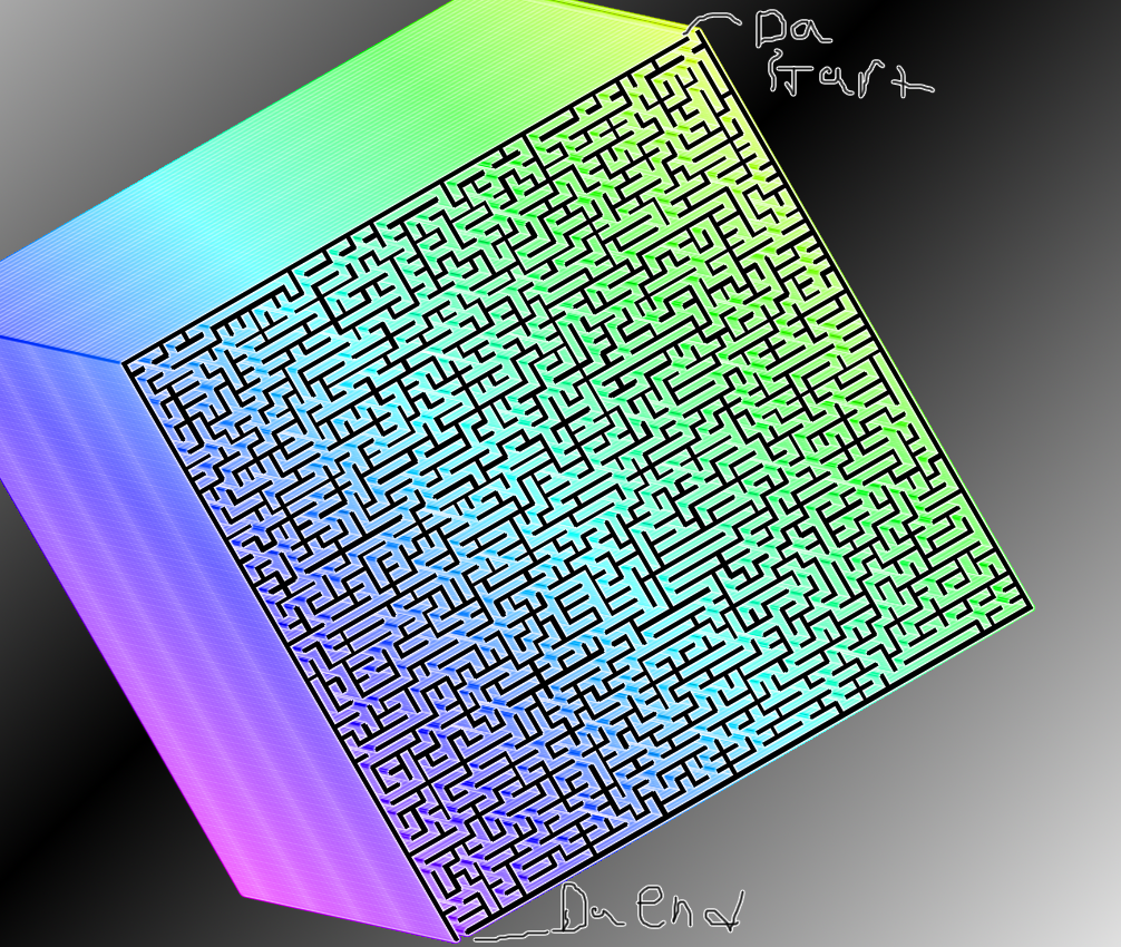 Totally Legit Maze Pack! by Tao Oat for Indie Game Making Contest 2018 ...