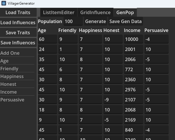 NPC Personality Generator by nerkn