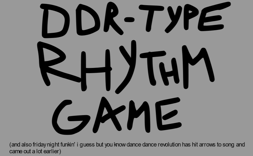 DDR-Type Rhythm Game by pkhead