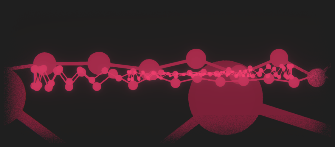 DFT Visualizer by Lvl3Mage