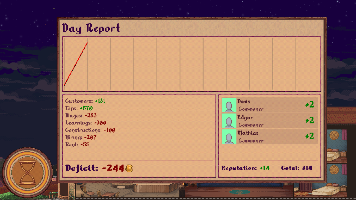 Comments 84 to 45 of 124 - Isekai Parlor Simulator (R18) by Studio Echydna