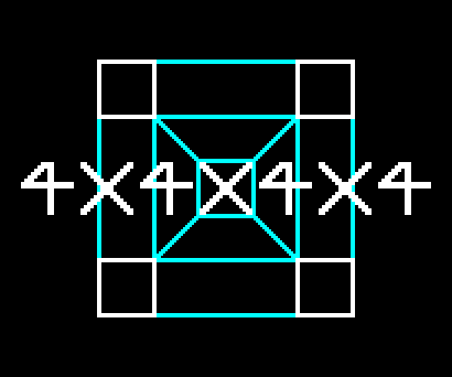 4x4x4x4 by duncanacnud