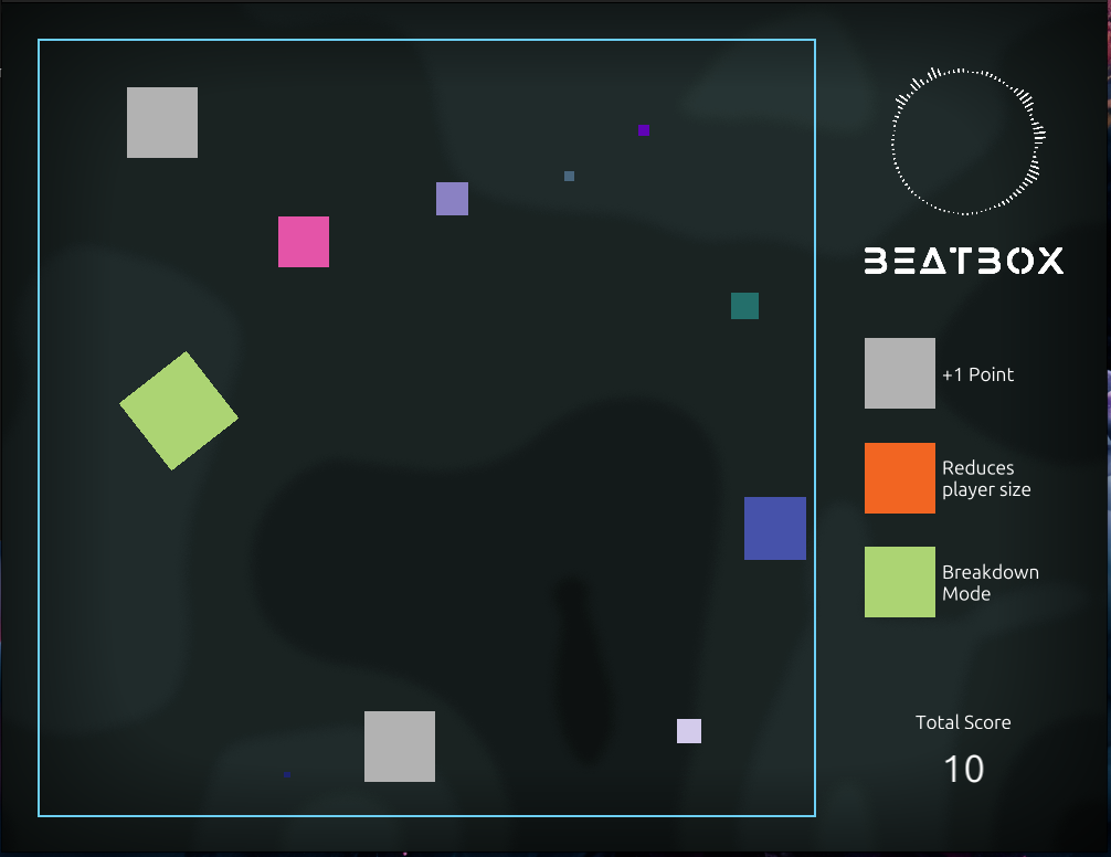 BeatBox by DataSpot