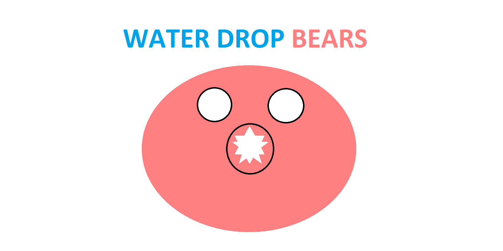 Water Drop Bears by faultydoggaming