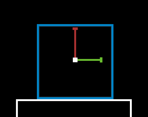 Transform.Scale by ThePhantomDriver