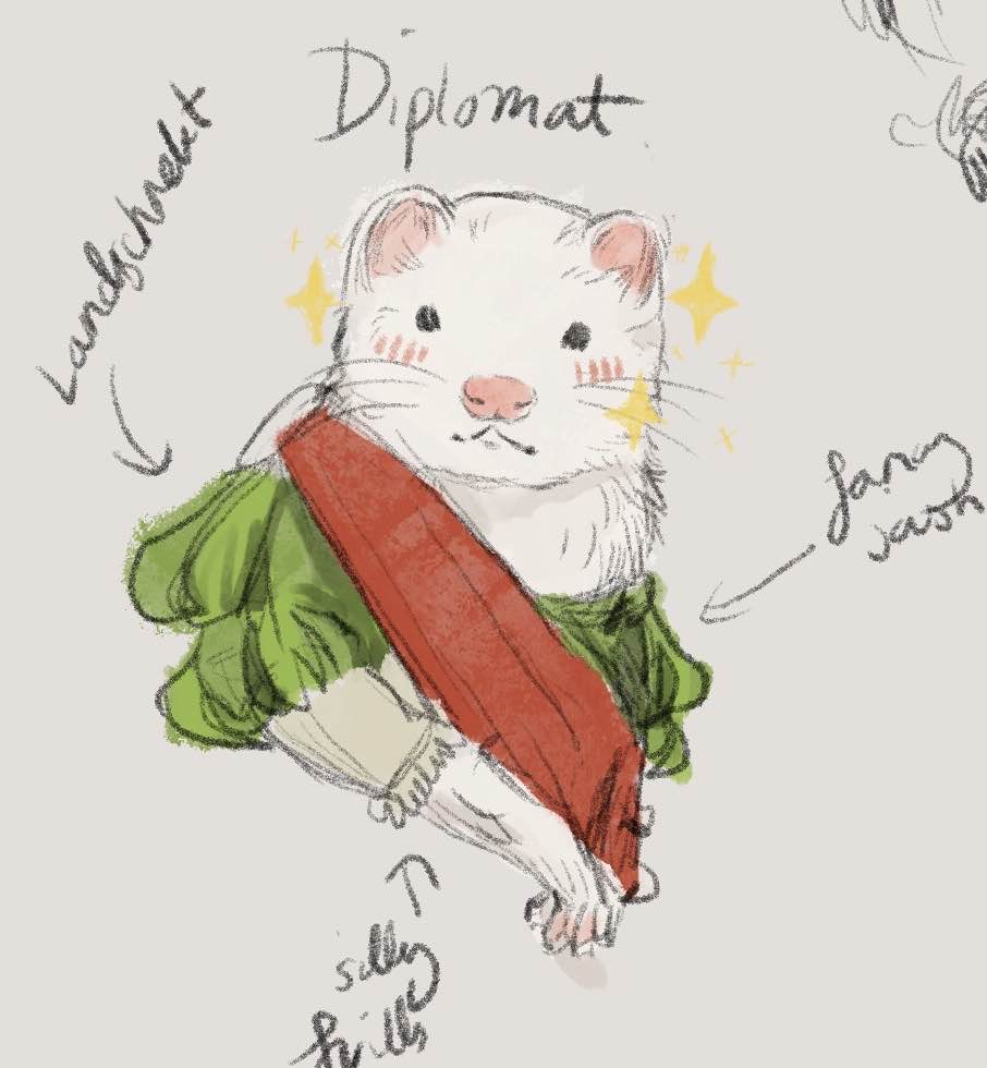 Ferret Game: A Chaotic TTRPG by AetherAlchemist for One-Page RPG Jam ...