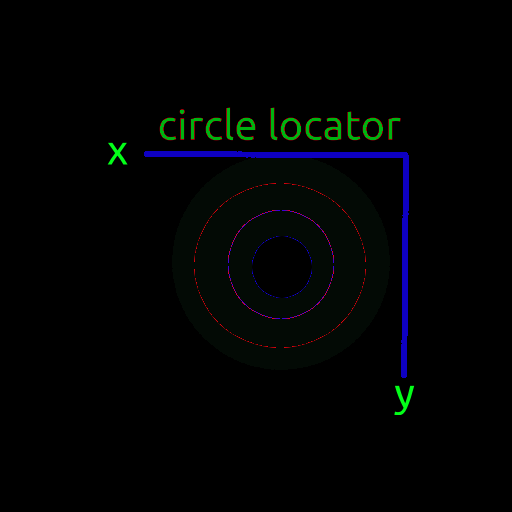 circle locator by ohlooknaoh