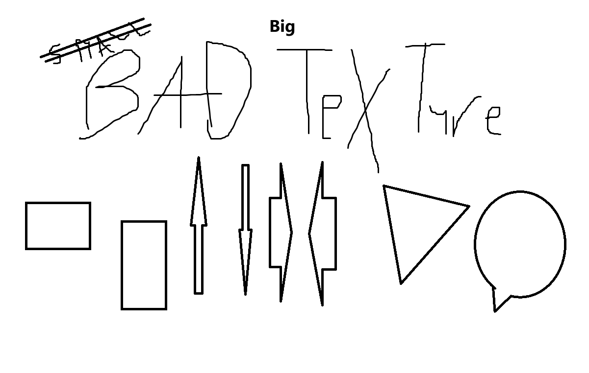 Big Bad Texture by GeoXRav