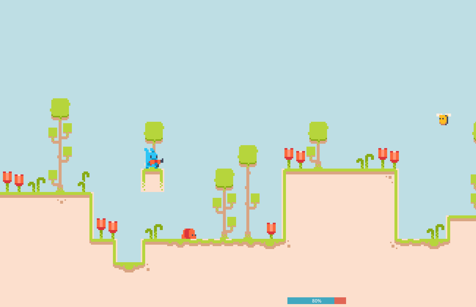 Rabbit Platform Tutorial by kadario