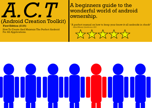 A.C.T (Android Creation Toolkit) by OddWareInc.