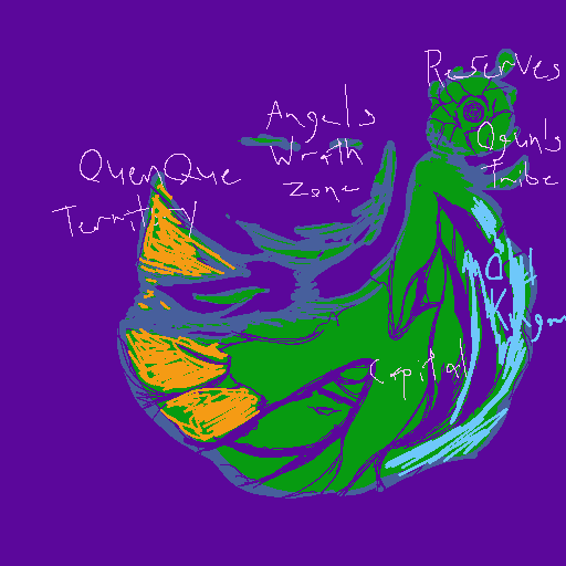 Creating a map - itch.io
