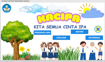 Media Pembelajaran Interaktif SI DARA by susanti sudirman