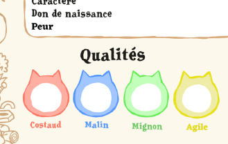 Donjons & Chatons - Feuille Chaton by TocoStudio