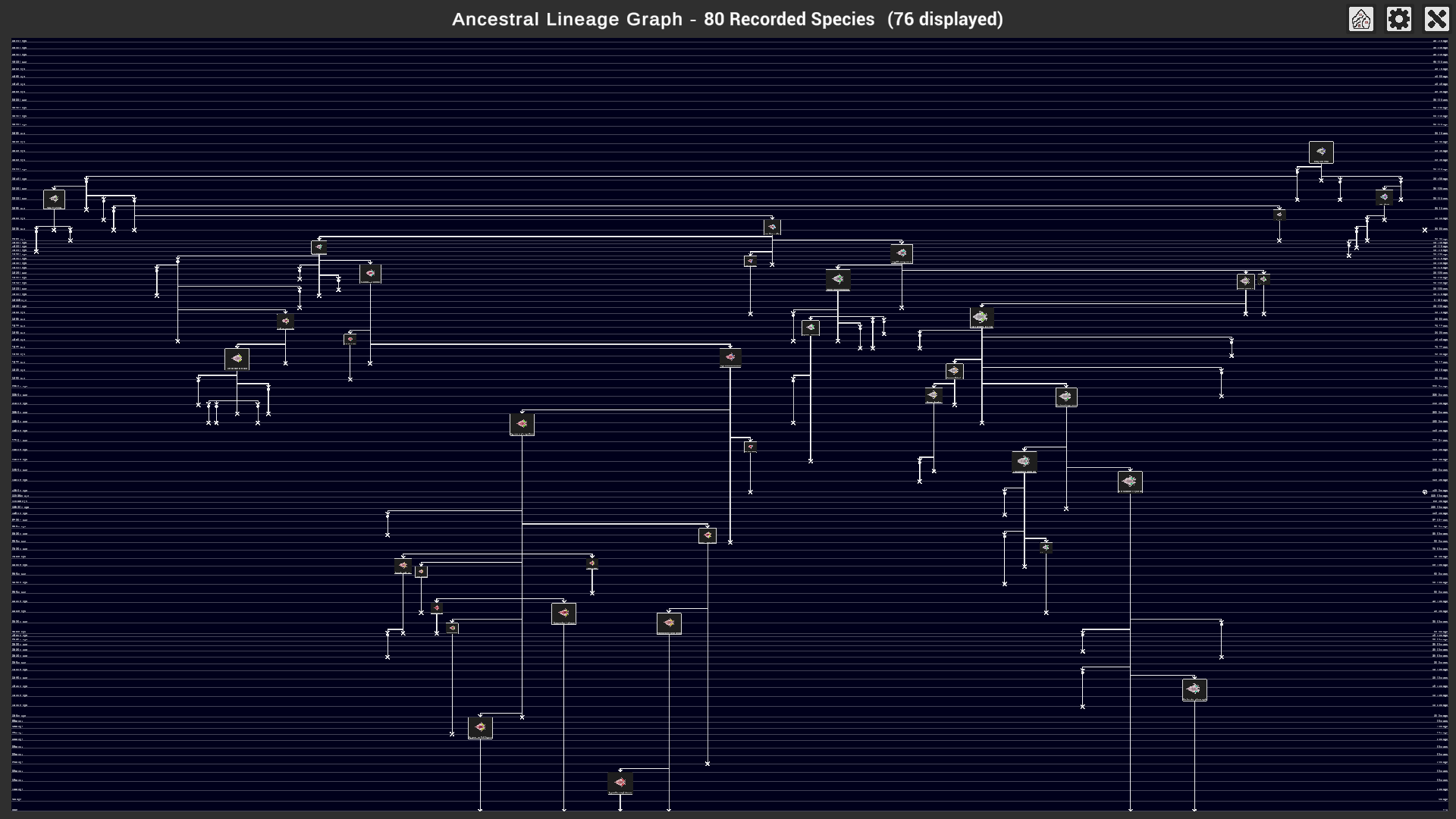 The Bibites 0.6.0: Organs and Science! - The Bibites by The Bibites
