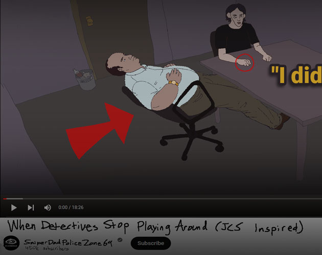 Interrogation Game (JCS Inspired) by Ion Klamp