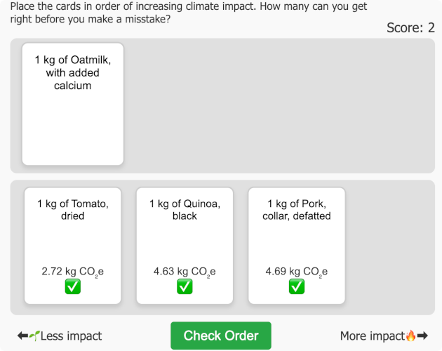 Climate Impact Sorting Challenge by rabaath
