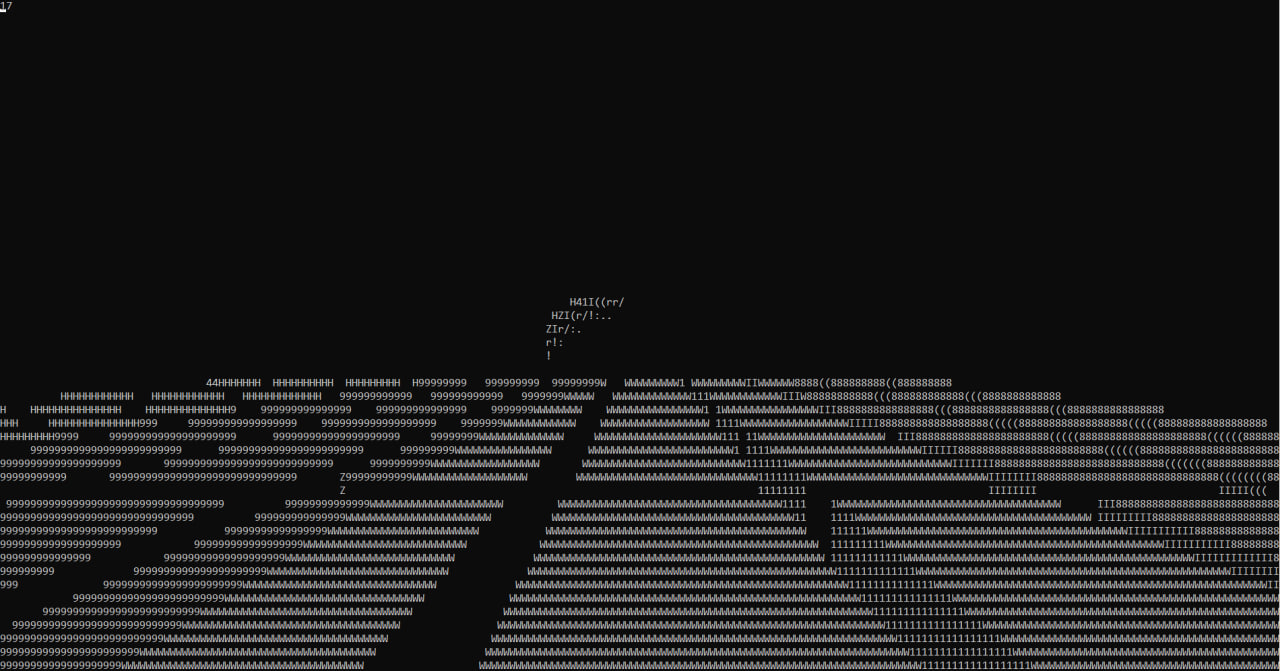 3D ASCII-style Graphics in Unity by DarkHan13