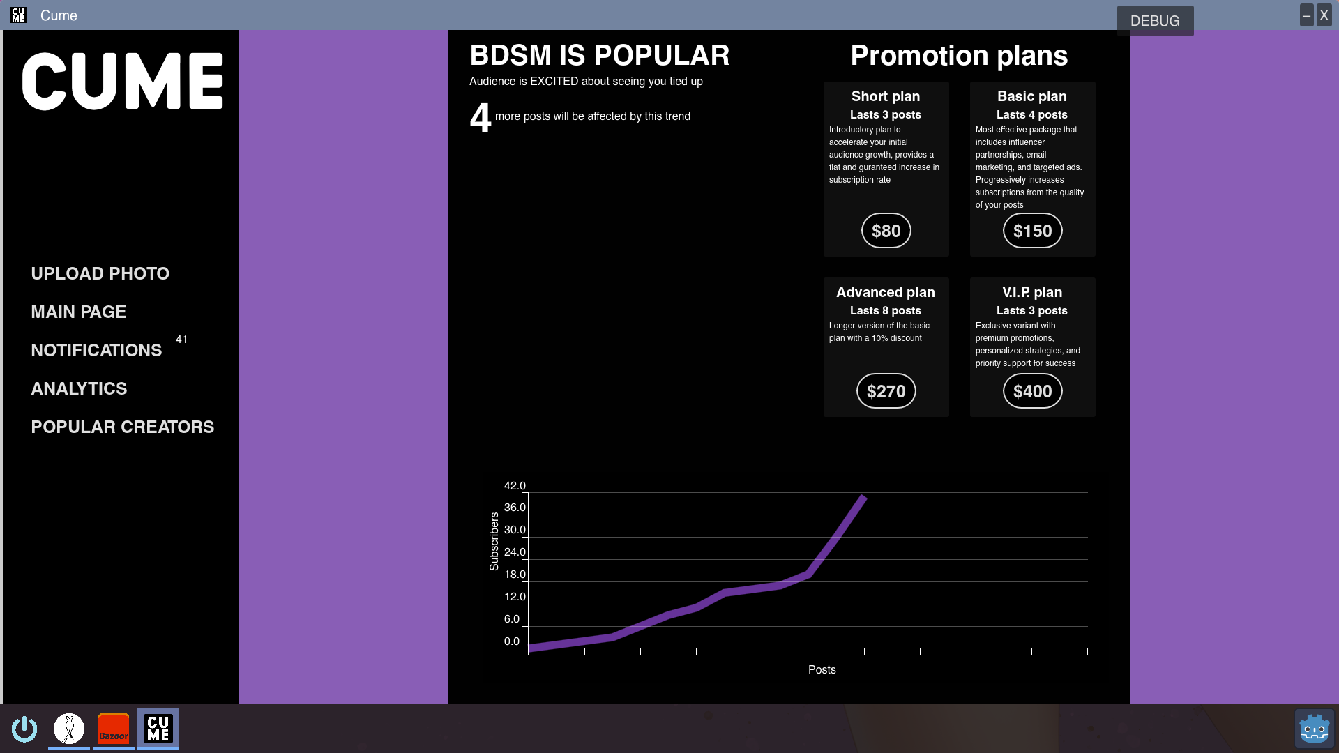 My Locktober Superstar devlog 3 - blog analytics - itch.io