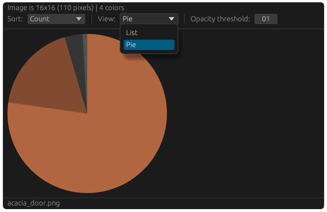 Pixel Art Color Counter by NonbinaryCoder