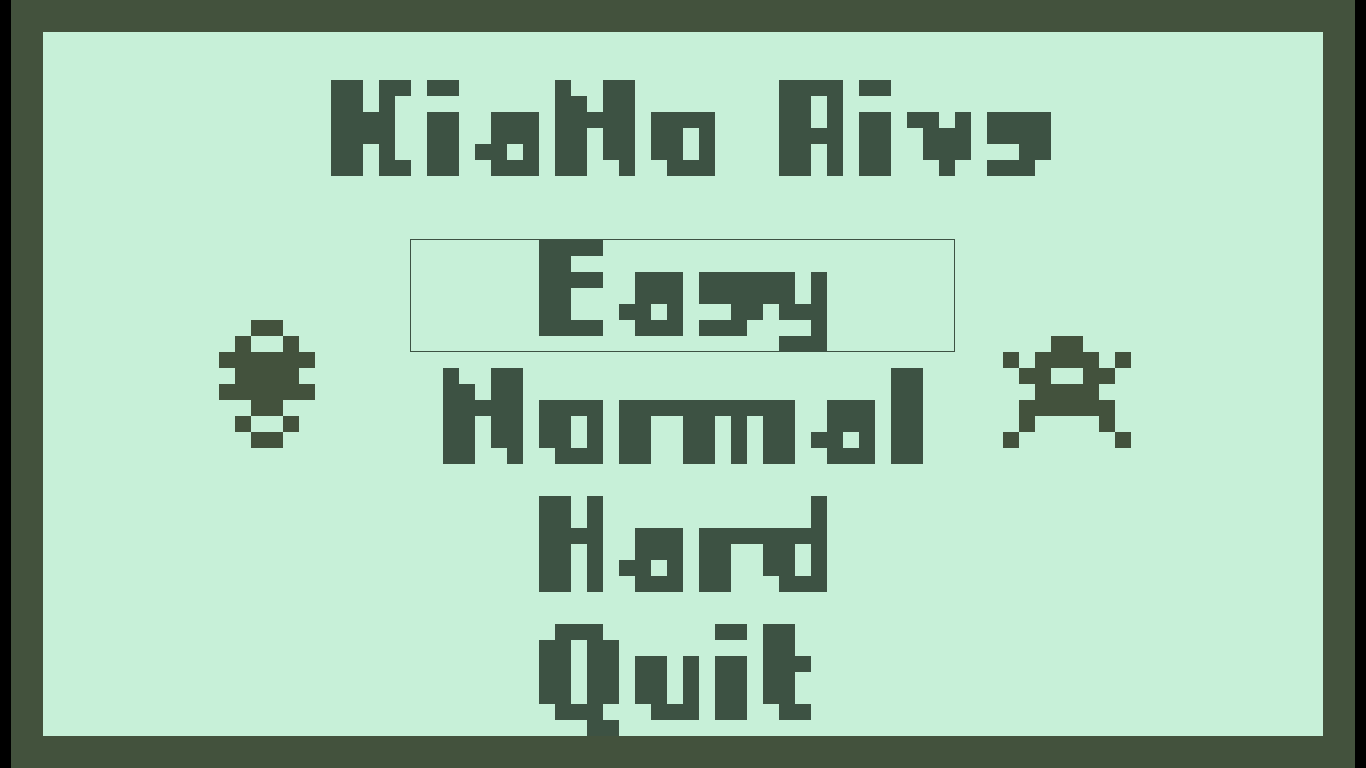 KiaNo Rivs by Milivojus