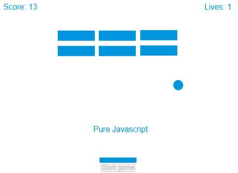 Breakout in pure Javascript by Ssss!PlusPlus