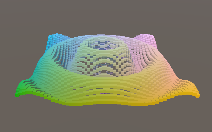 Cool Shader Sine Waves Shit by adipadidawg