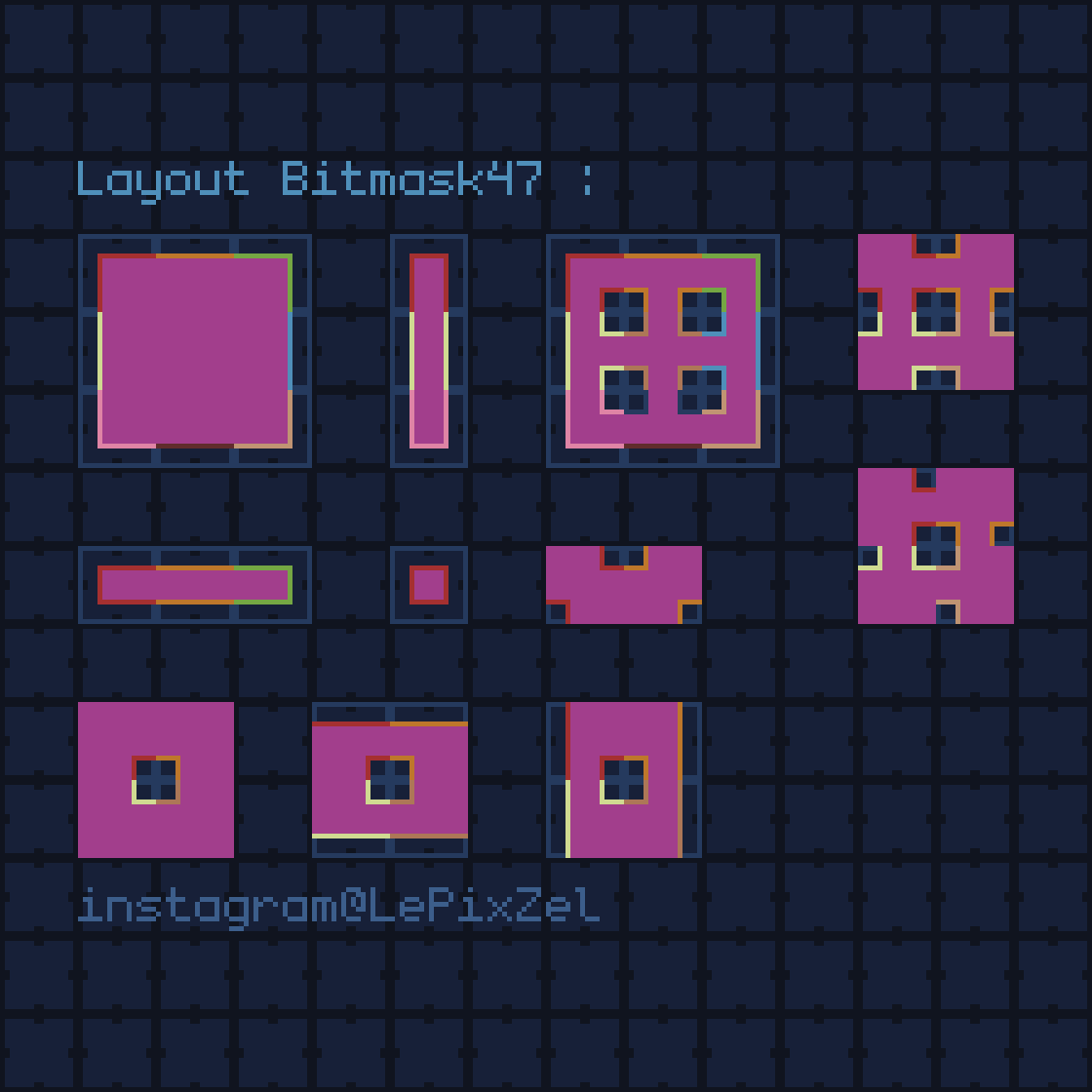Layout Tilemap TopDown Projects by LeZellus Layout Tilemap TopDown Projects by LeZellus