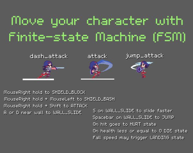 Platform Player State Machine by The Godot Enjoyer