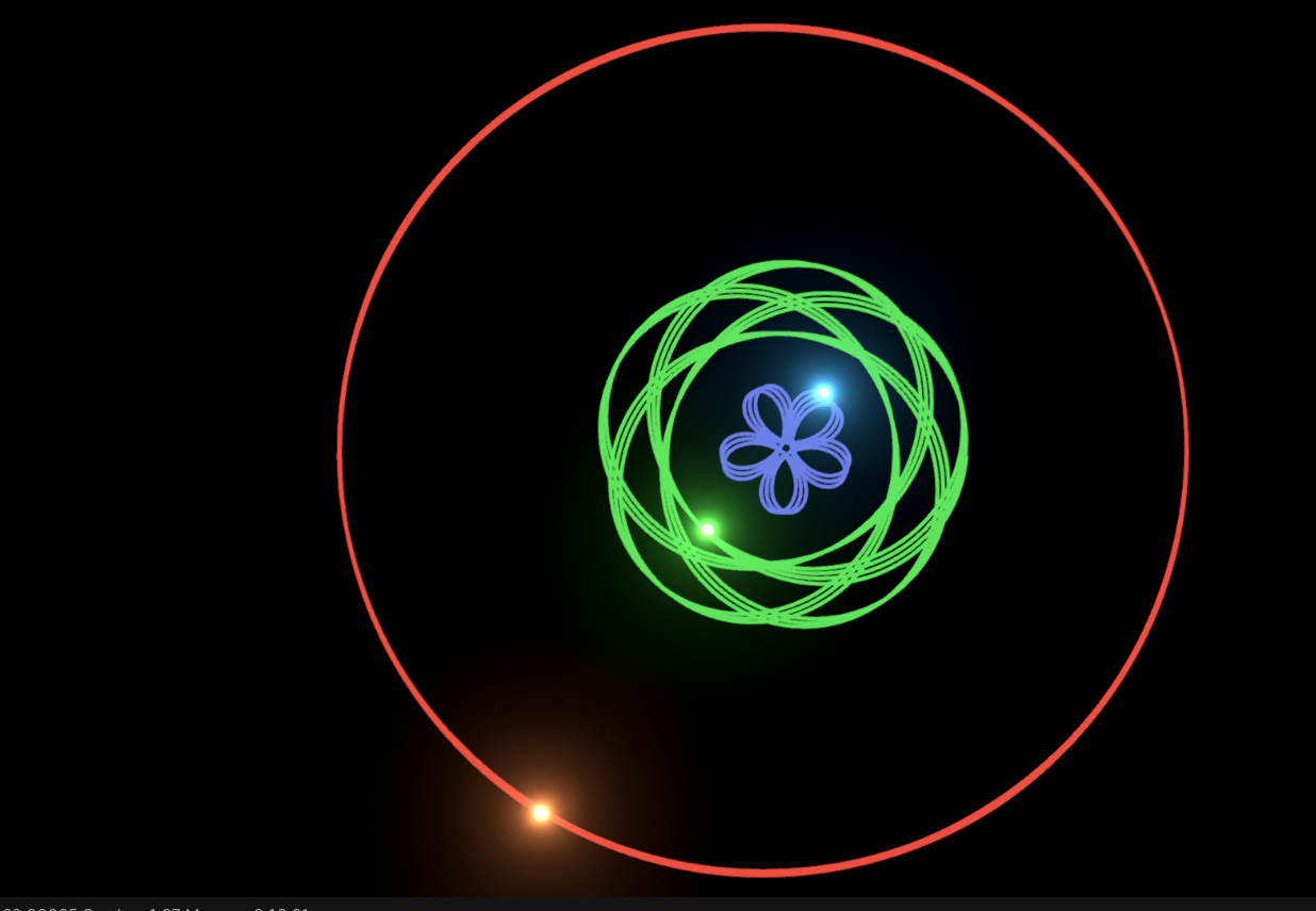 Three Body Problem Simulations By Wunoumenal